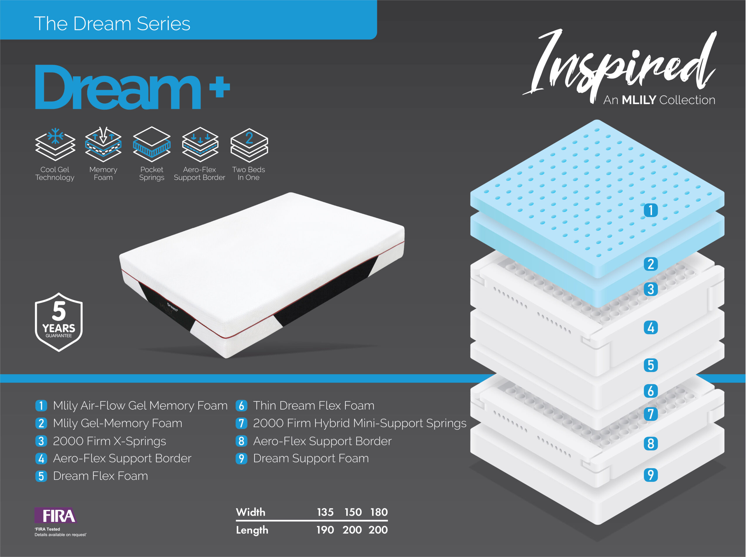 Dream + Mattress – Brighton Bed Centre